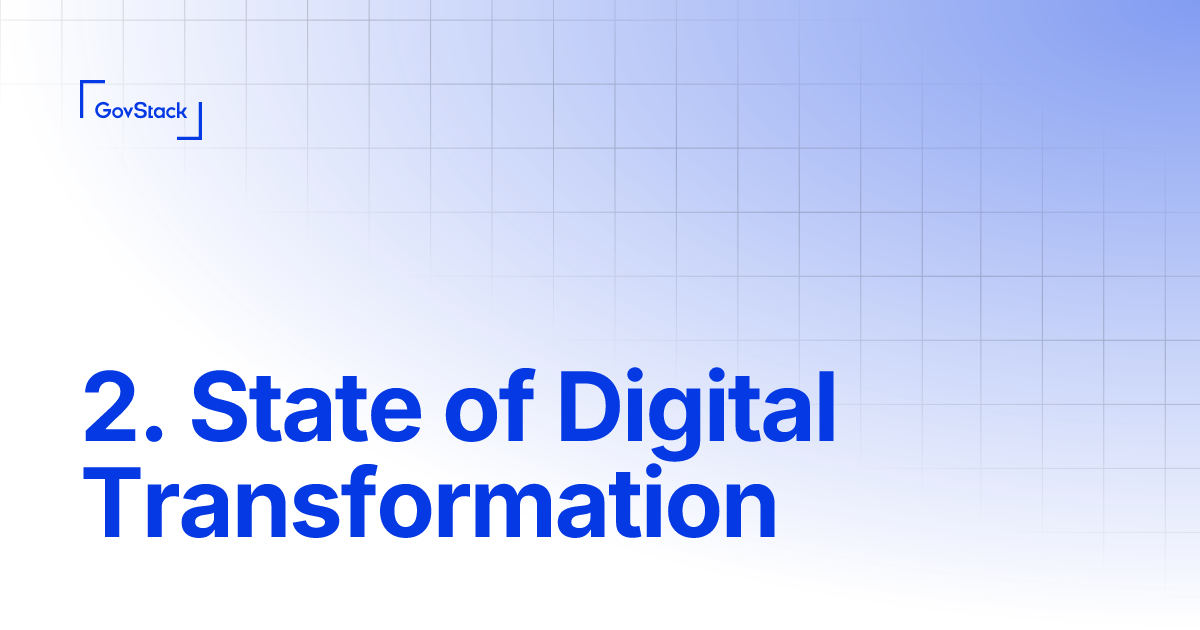 2. State of Digital Transformation | PAERA